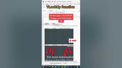 Vlookup Function How To Use Excel Exceltricks Excelformula Exceltips Exceltutorial