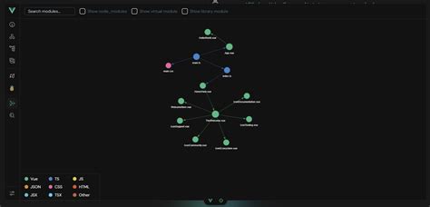 Vue Vue3vite项目内使用devtools，快速开发！vue3 Devtools Csdn博客