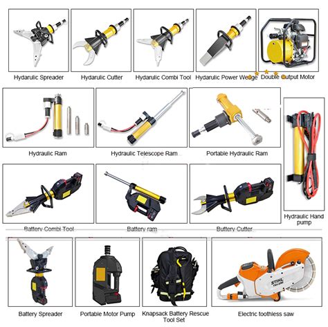Tools Used By Firefighters