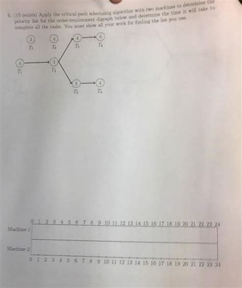 Solved Solve With Explanation Please And 15 Poin Solutioninn