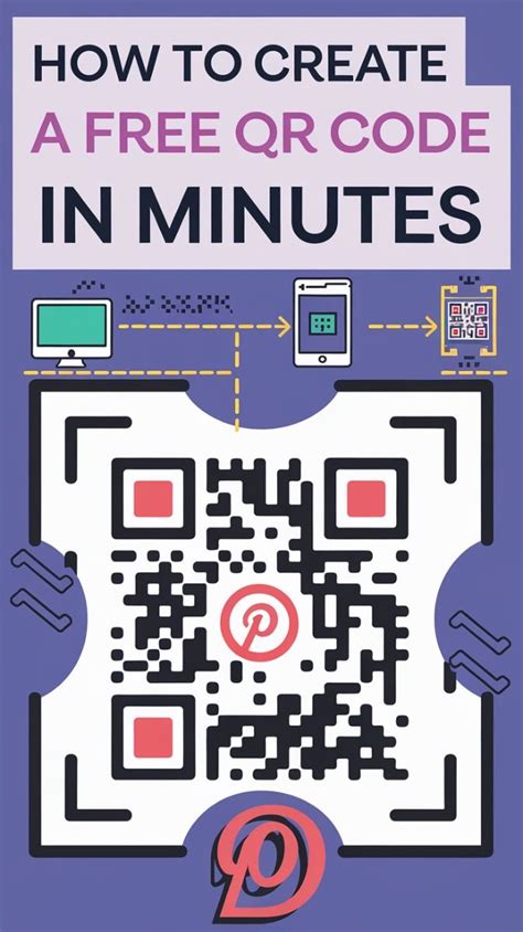 Best 12 How To Create A Free Qr Code In Minutes Artofit