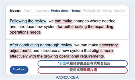 職場必備技能：用 Ai 輕鬆寫出商業英文 Email Wordvice Ai