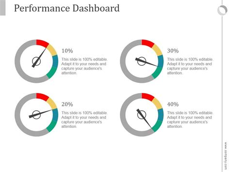 Performance Dashboard Ppt Powerpoint Presentation Background Image