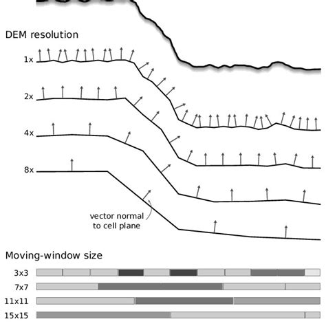 surface roughness analysis imagej at charlotte thrower blog