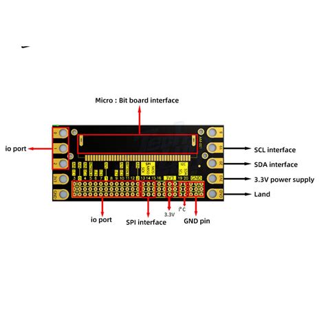 buy micro bit interface expansion board microbit adapter board io
