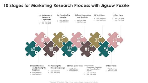 10 Stages For Marketing Research Process With Jigsaw Puzzle Structure Pdf