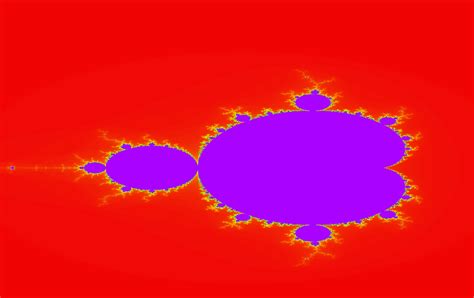 Creating Fun Fractals With Chat Gpt By Ricardo Serrato Programming Headache Medium