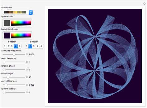Lissajous Patterns On A Sphere Surface Wolfram Demonstrations Project