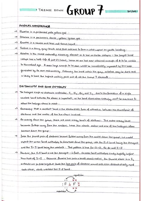 Aqa A Level Chemistry Handwritten Notes Group 7 Unit 323 Group