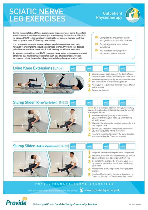 Sciatic Nerve Combined Exercises By Provide Cic Issuu