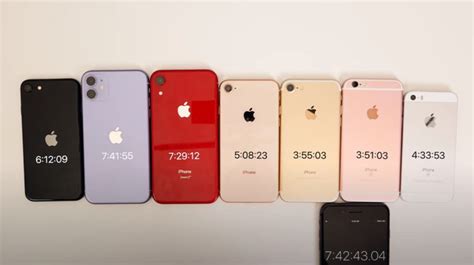 Thử So Kè Thời Lượng Pin Của Iphone Se 2020 Với Các đàn Anh Tiềm Nhiệm