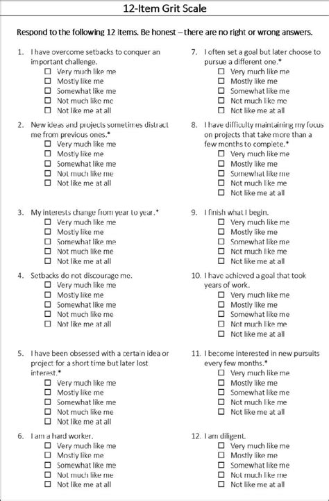 12 Item Grit Scale Source Duckworth Et Al 2007 Download