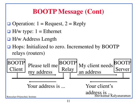 Ppt Bootp And Dhcp Powerpoint Presentation Free Download Id6576711