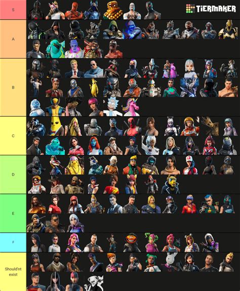 All Fortnite Skins Fortnite Chapter 6 Season 1 Battle Pass All Skins