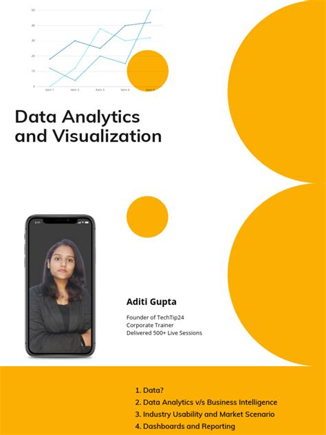 Data Analytics And Visualization Program Pdf Data Analysis Analytics