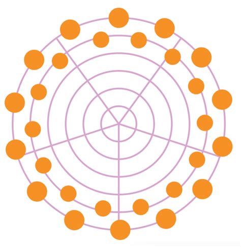 How To Array In Adobe Illustrator Linear And Circular