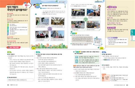 초등 사회 5 1 금성 초등 교과서