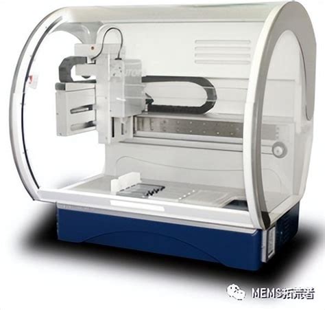 Expert In The Field Of Accurate Spotting Biological Microarray
