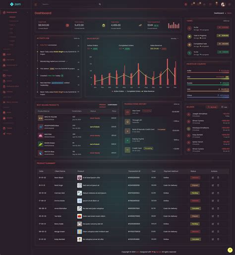 Zem React Typescript Template
