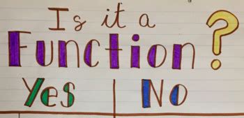 Functions Anchor Chart By MsMiddlebabe TPT