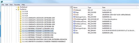 How To Fix Windows Loads Default Instead Of User Modified Profile Wiping Off All Settings