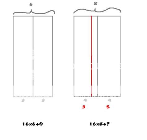 DIY Equivalent Wheel Fitment Formula EFF It Scion XB Forum