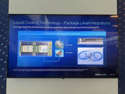 Intel Foundry Thermal Capabilities With Tim Options And In Package