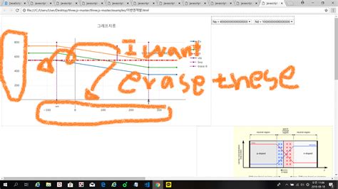 how can i erase graph line plotly js plotly community forum