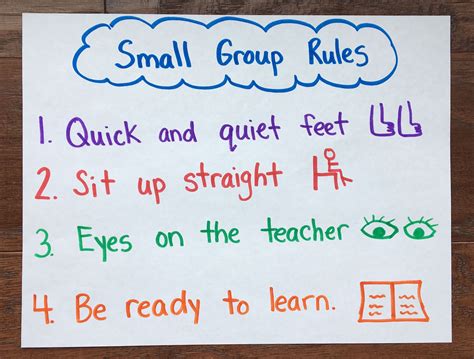 Guided Reading Groups In 15 Minutes Kindergarten Smarts Guided