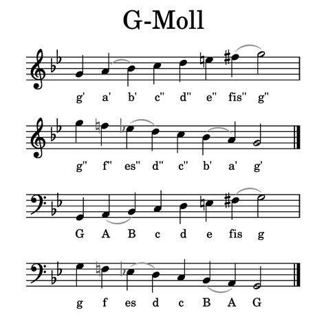G Moll Musikwissenschaften De