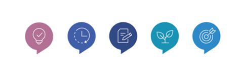 Action Plan And Priority Rating Tool Nmahp Development Framework