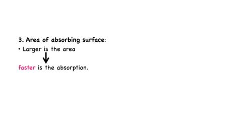 Absorption Bioavailability And Bioequivalance Pdf