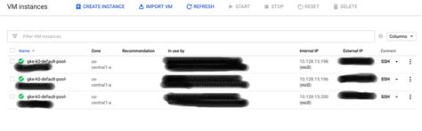 Kubernetes An Intro To Scalable Deployment In Production Part 1