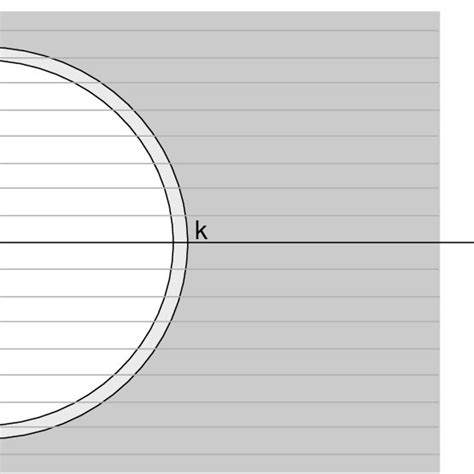 Schematic Diagram Of Blocking Method 1 Download Scientific Diagram