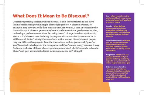 Advocates For Youth I Think I Might Be Bisexual Now What Do I Do R Lgbtqiaworld