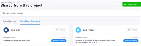 Top 5 Best Open Source Etl Tools For Data Integration In 2024