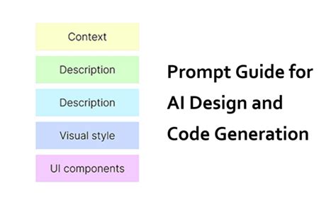 Ai设计和代码生成器提示指南 汇智网