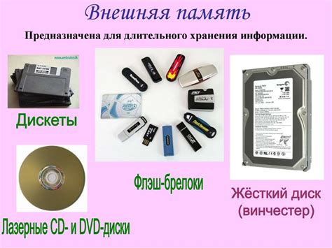 Архитектура компьютера - презентация онлайн