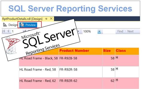 ssrs sql server reporting services sql bi tutorials