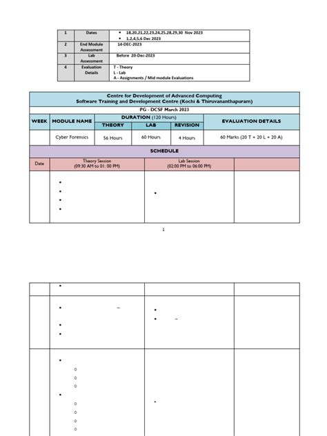 5 Cyber Forensics Pdf Computer Forensics Malware