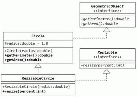 Java Geometric Object 10492 Basecamp