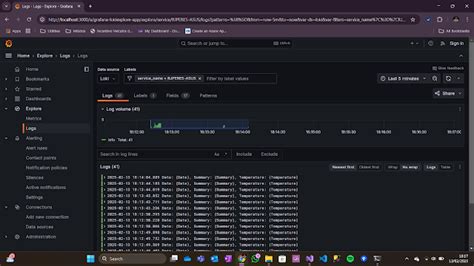 Opentelemetry With Aspnet Core