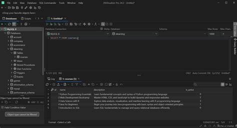 A Complete Guide To The Mysql Boolean Type
