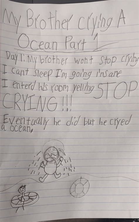 Humorous Hyperbole The Chicago Poetry Center