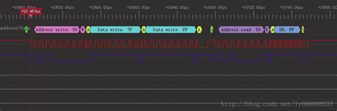 Iic读取at24c256数据出现的问题及解析at24c256读取一直是255 Csdn博客