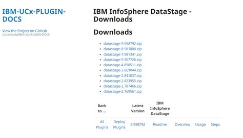 add plugin release dates · issue 19 · urbancode ibm ucx plugin docs · github