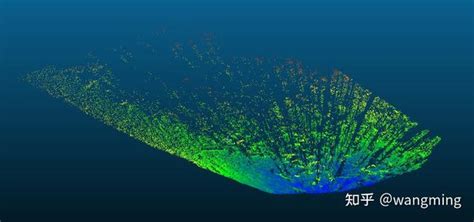 Step文件格式解析与格式转换 知乎