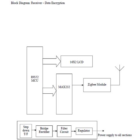 Major Project For Eee With Circuit Diagram Best Eee Projects