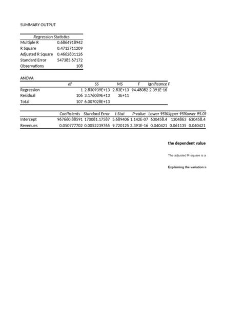 5 1 Notes Pdf Coefficient Of Determination Errors And Residuals