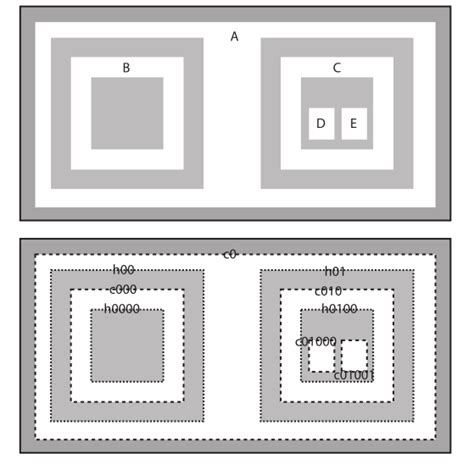 Opencv轮廓检测之 Drawcontours 函数 使用样例opencv Drawcontours Csdn博客